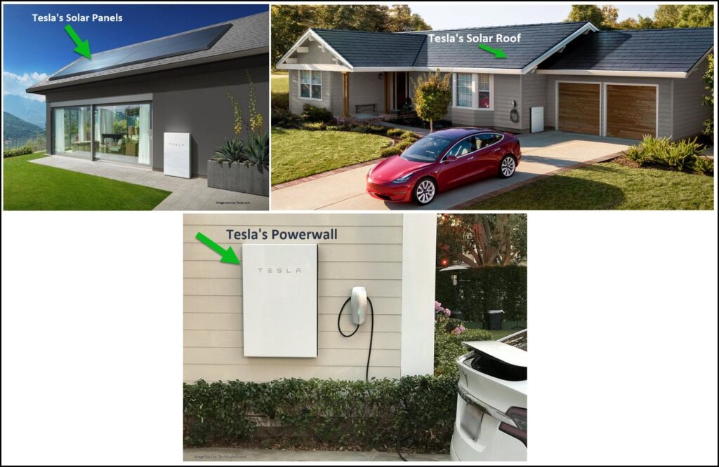 Tesla Energy: New Autobidder Product Can Put Cash Your Pocket