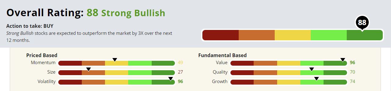 A 5G + Semiconductor Play? Foxconn Stock Analysis